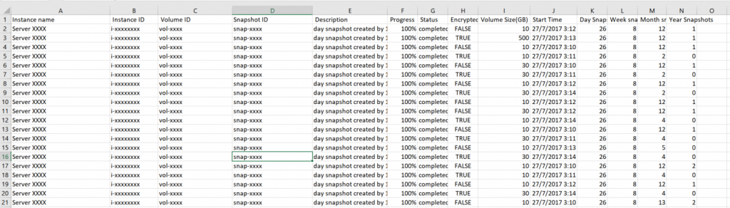 How to get a Snapshot report from AWS using Python.. – Ebin Issac